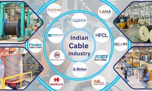 Indian Cable Industry’s Strong Performance in FY25, Major Expansions ...